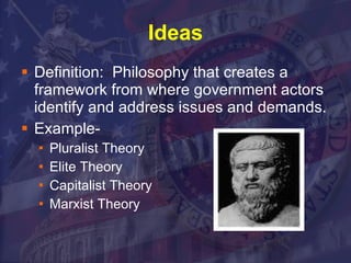 1 Purpose Of Government | PPT