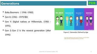 1 Purpose of Learning Principle of IT.pptx