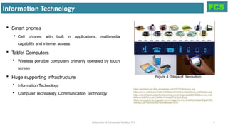 1 Purpose of Learning Principle of IT.pptx