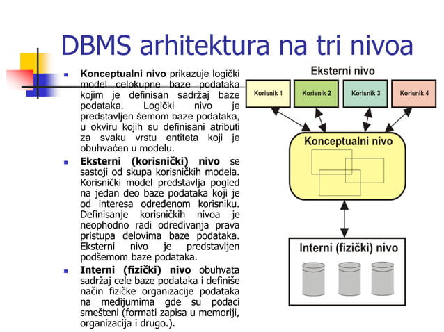 Uvod u modelovanje baza podataka i kreiranje ER modela.pdf