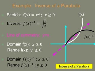 Function evaluation, termination, vertical line test etc | PPT