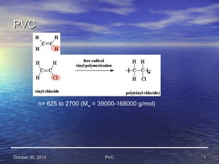PVC | PPT