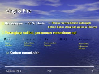 PVC | PPT