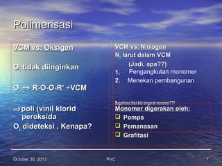 PVC | PPT