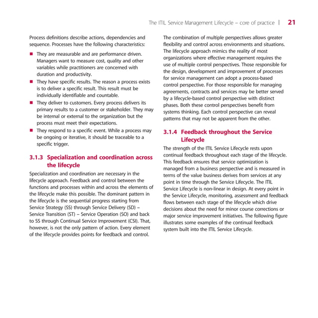 The official introduction to the itil service lifecycle | PDF