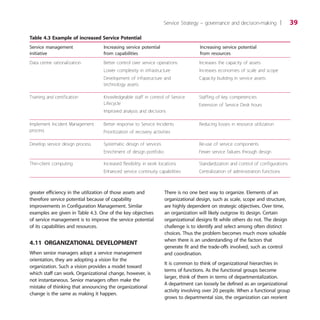 The official introduction to the itil service lifecycle | PDF