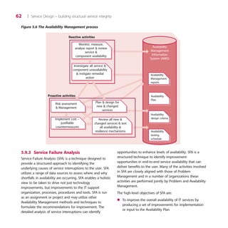 The official introduction to the itil service lifecycle | PDF