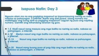 1Q- ESP 4- LESSON 4- PAGIGING MAPANURI.pptx