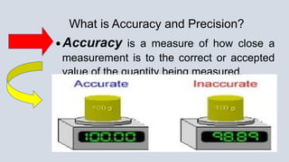 1Q-LESSON-3-MEASUREMENTS-ACCURACY-PRECISION.pptx