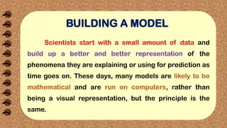 1q1 use of models and its limitations.pptx