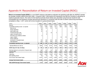 1 q18 presentation final | PPT