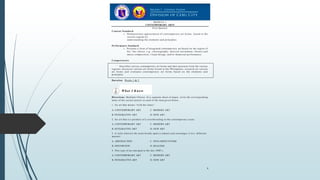 1_Q1 Contemporary.pptx lesson 1 quarter 1 | PPTX