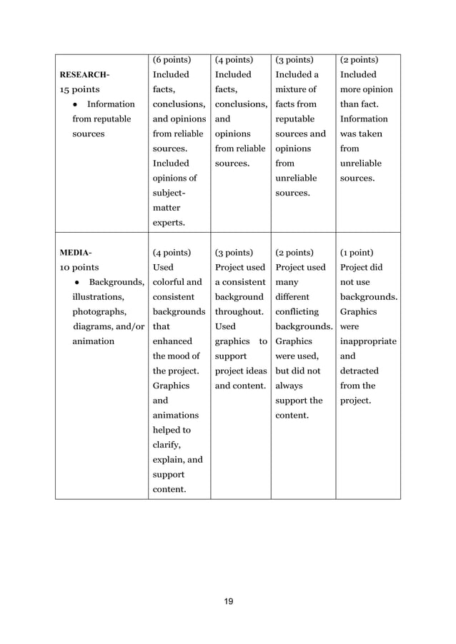 Quarter 1 modules used in English 10.pdf