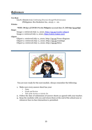 Quarter 1 modules used in English 10.pdf