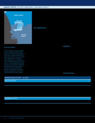 Q1 2012 Industrial Report | PDF