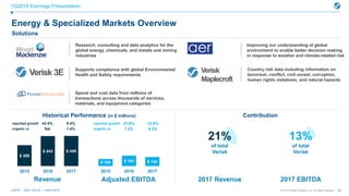 1 q2018 earnings presentation 2018 apr draft v20 | PPT
