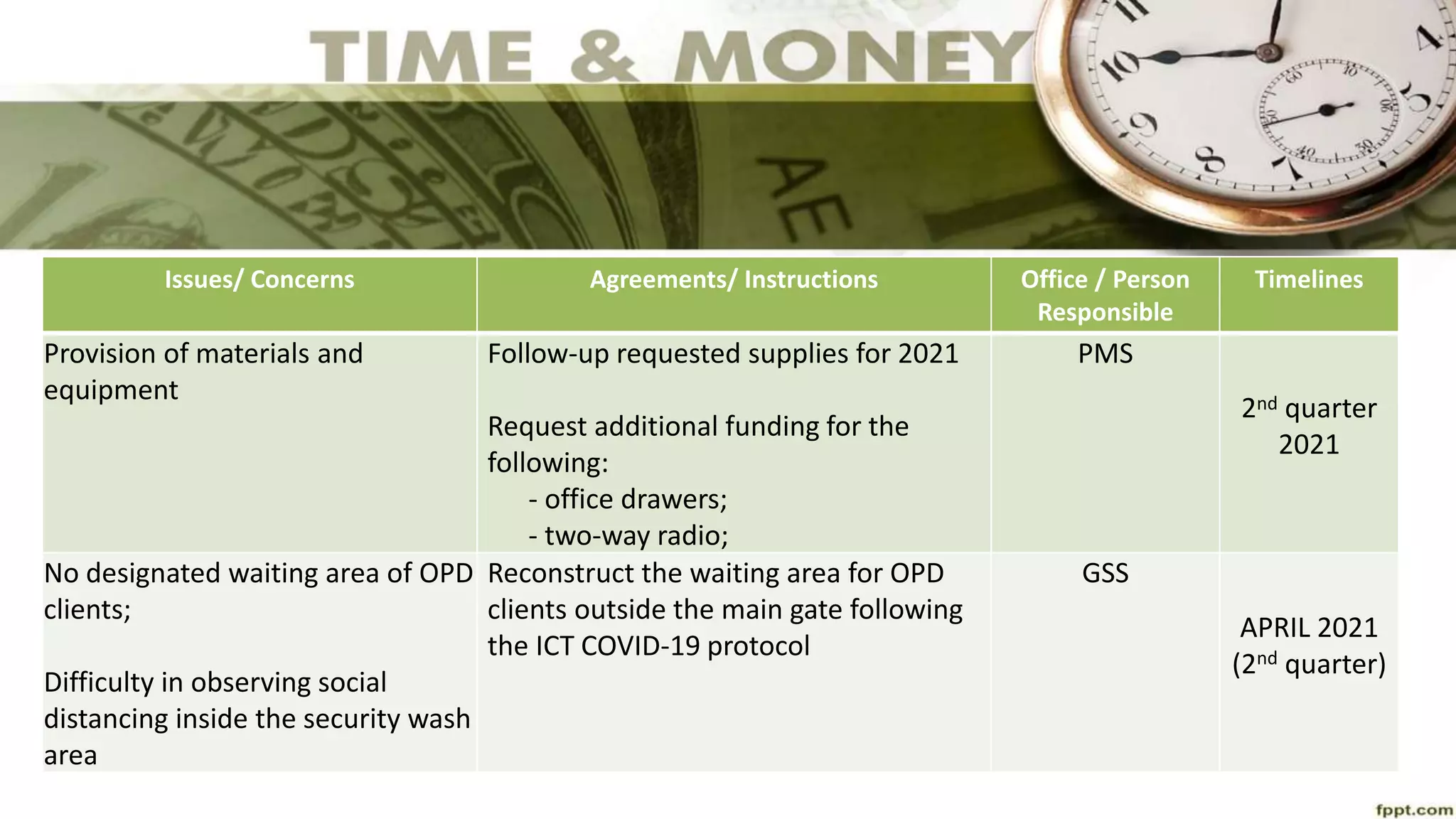 1Q_2021 PBUR_Agreements (1).pptx