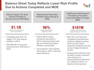 TCF 1Q20 Earnings Presentation | PPT