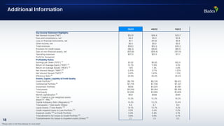 1Q23 Presentation (1).pdf
