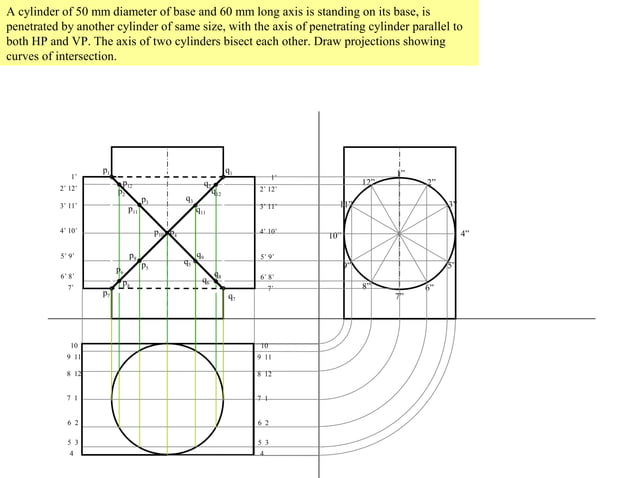 Intersection - ENGINEERING DRAWING | PPT