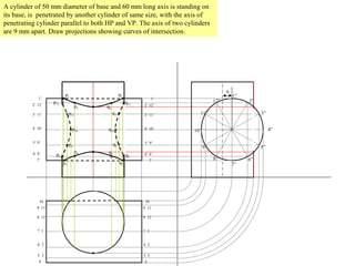 Intersection - ENGINEERING DRAWING | PPT