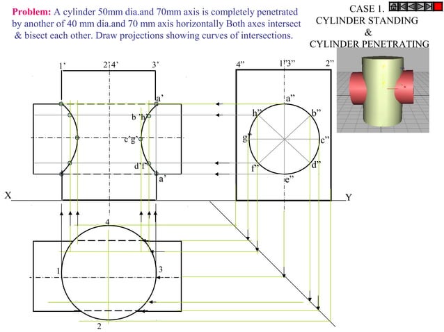 Intersection - ENGINEERING DRAWING | PPT