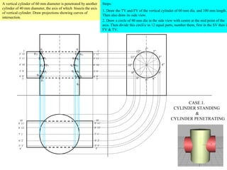 Intersection - ENGINEERING DRAWING | PPT