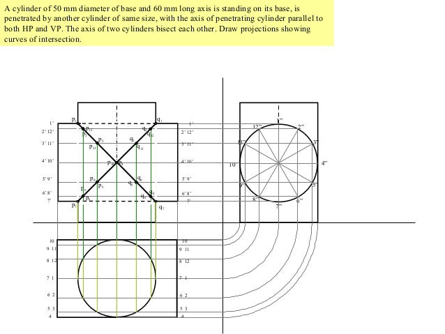 Intersection - ENGINEERING DRAWING