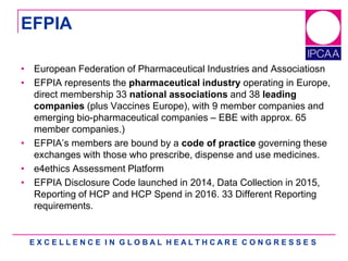 COMPLIANCE: The Corporate Perspective | PPT