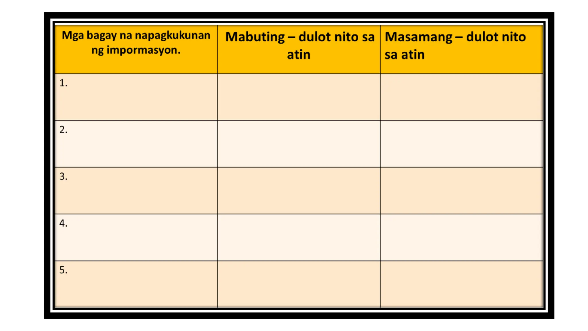 1Q_ESP5_LESSON_5_(PAGIGING MATAPAT).pptx