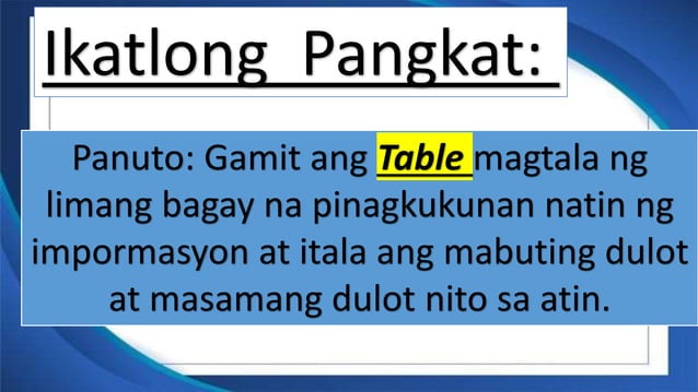 1Q_ESP5_LESSON_5_(PAGIGING MATAPAT).pptx