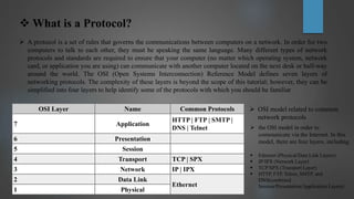 Network & Networking | PPTX
