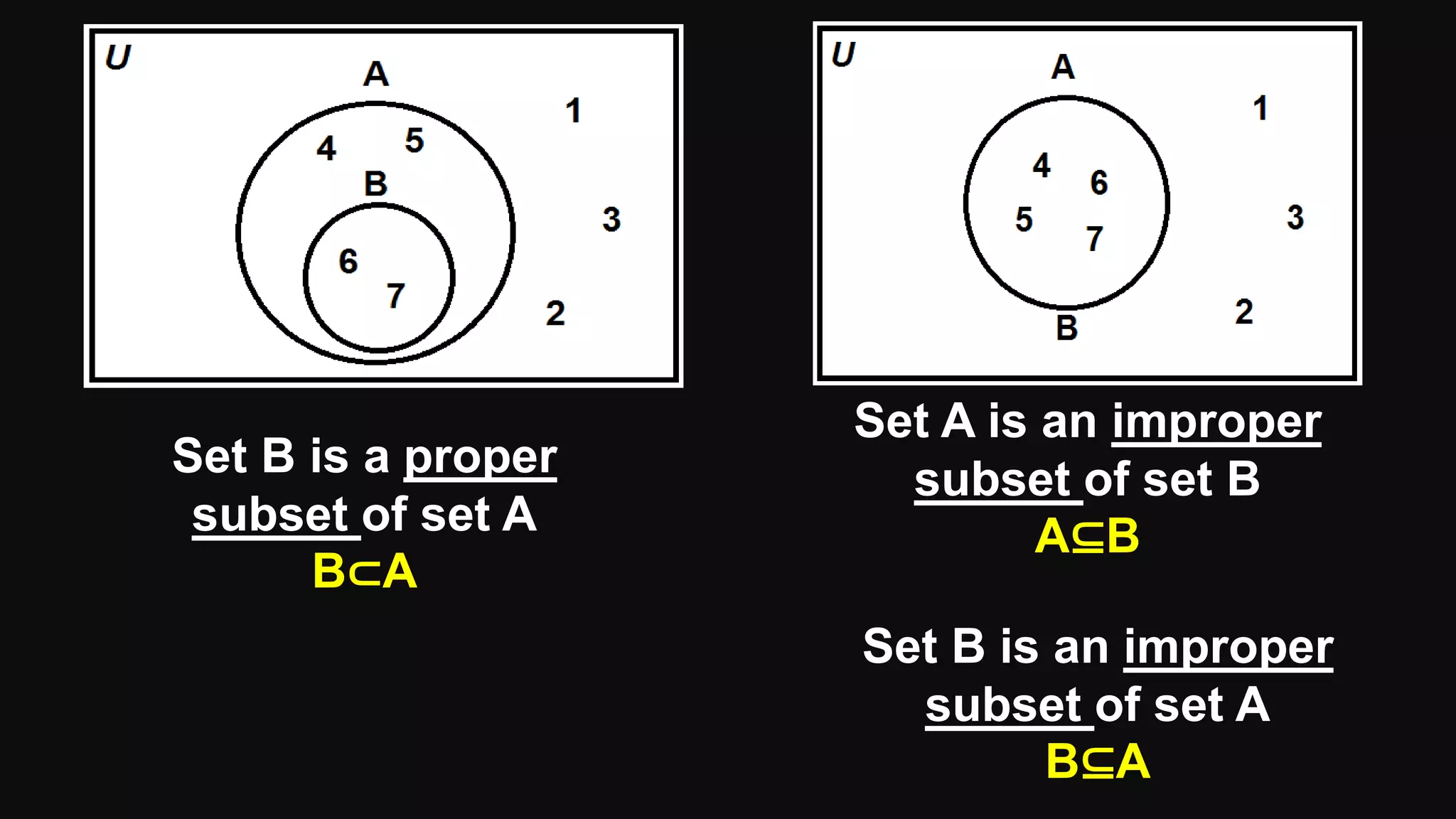 1Q LP 3.4 Venn Diagram & Set Operation (Complement and DIfference).ppsx