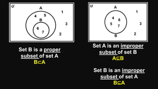 1Q LP 3.4 Venn Diagram & Set Operation (Complement and DIfference).ppsx