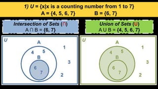1Q LP 3.4 Venn Diagram & Set Operation (Complement and DIfference).ppsx