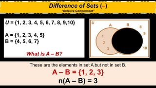 1Q LP 3.4 Venn Diagram & Set Operation (Complement and DIfference).ppsx