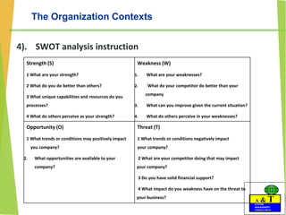 1 qp doc-01 context of organization | PPTX