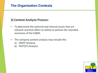 1 qp doc-01 context of organization | PPTX