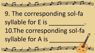 1Q_PITCHES in music its meaning and explanation | PPTX