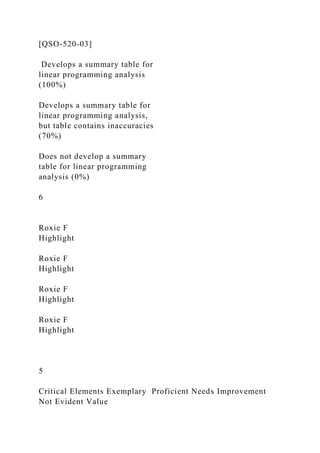 1 QSO 520 Final Project Guidelines and Rubric Ove.docx