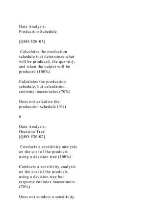 1 QSO 520 Final Project Guidelines and Rubric Ove.docx
