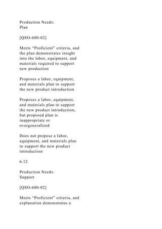 1 QSO 600 Final Project Guidelines and Rubric Ove.docx