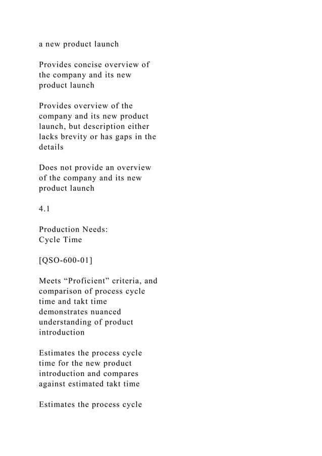 1 QSO 600 Final Project Guidelines and Rubric Ove.docx