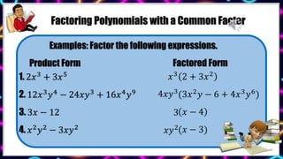 1 qt math8-lesson1-week1 | PPTX