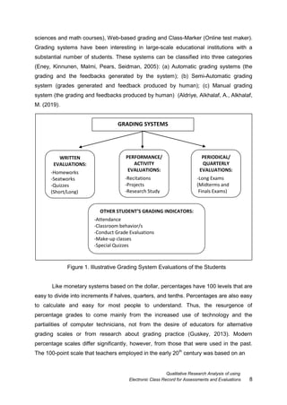 Qualitative Analysis of Electronic Class Record.pdf