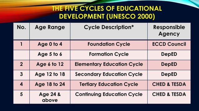 1 Quality ECCD Programs - The Way Forward.pdf