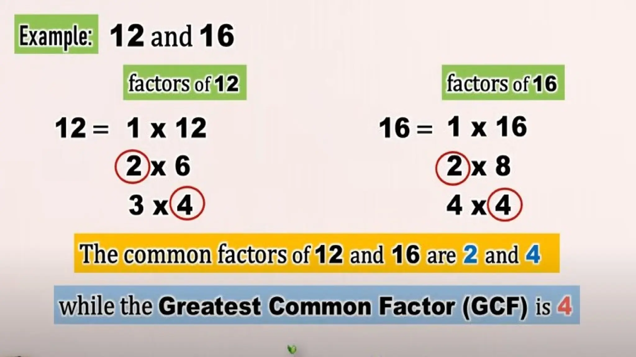 Quarter 1 - Week 4 - Mathematics Grade 5 | PPTX