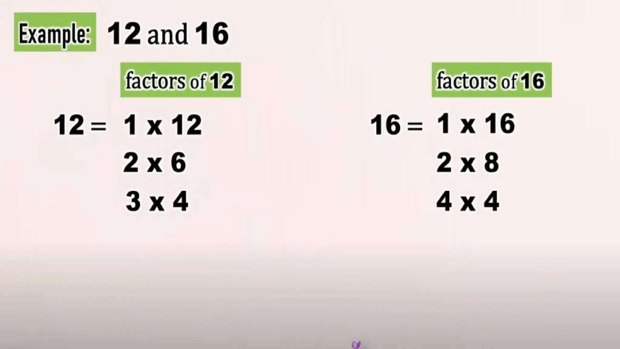Quarter 1 - Week 4 - Mathematics Grade 5 | PPTX