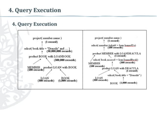 1 query processing | PPT