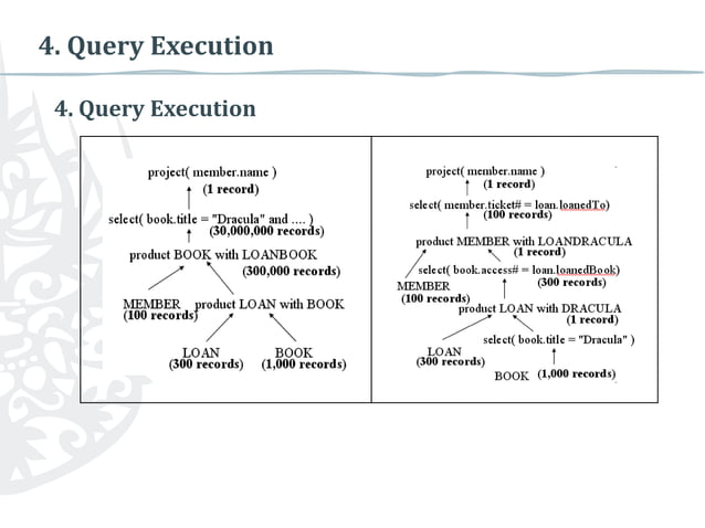 1 query processing | PPT